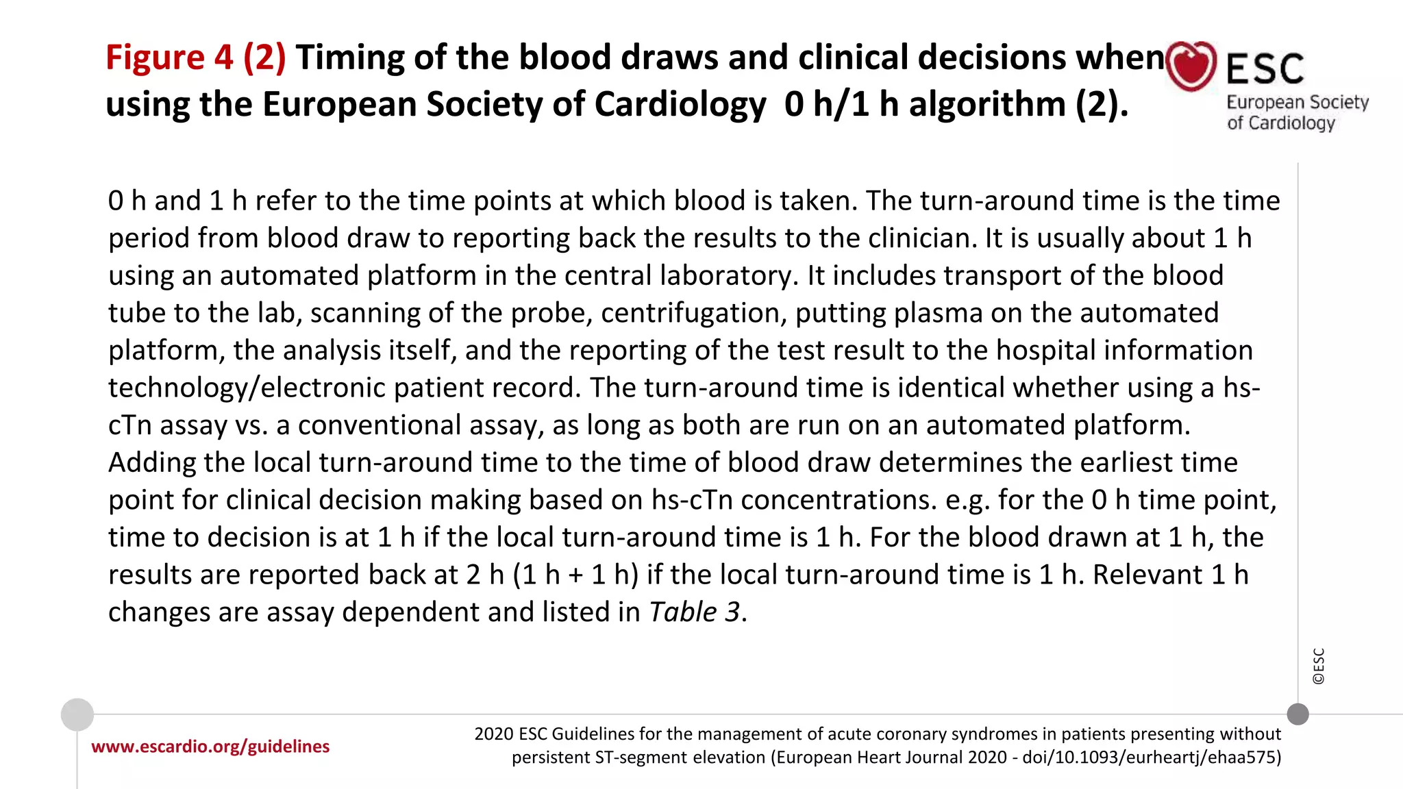 2020 ESC NSTE-ACS guidelines.pptx