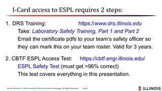 2020 Espl I-Card Access Presentation | PPTX