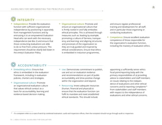 2020 Ethical Guidelines for Evaluation.pdf