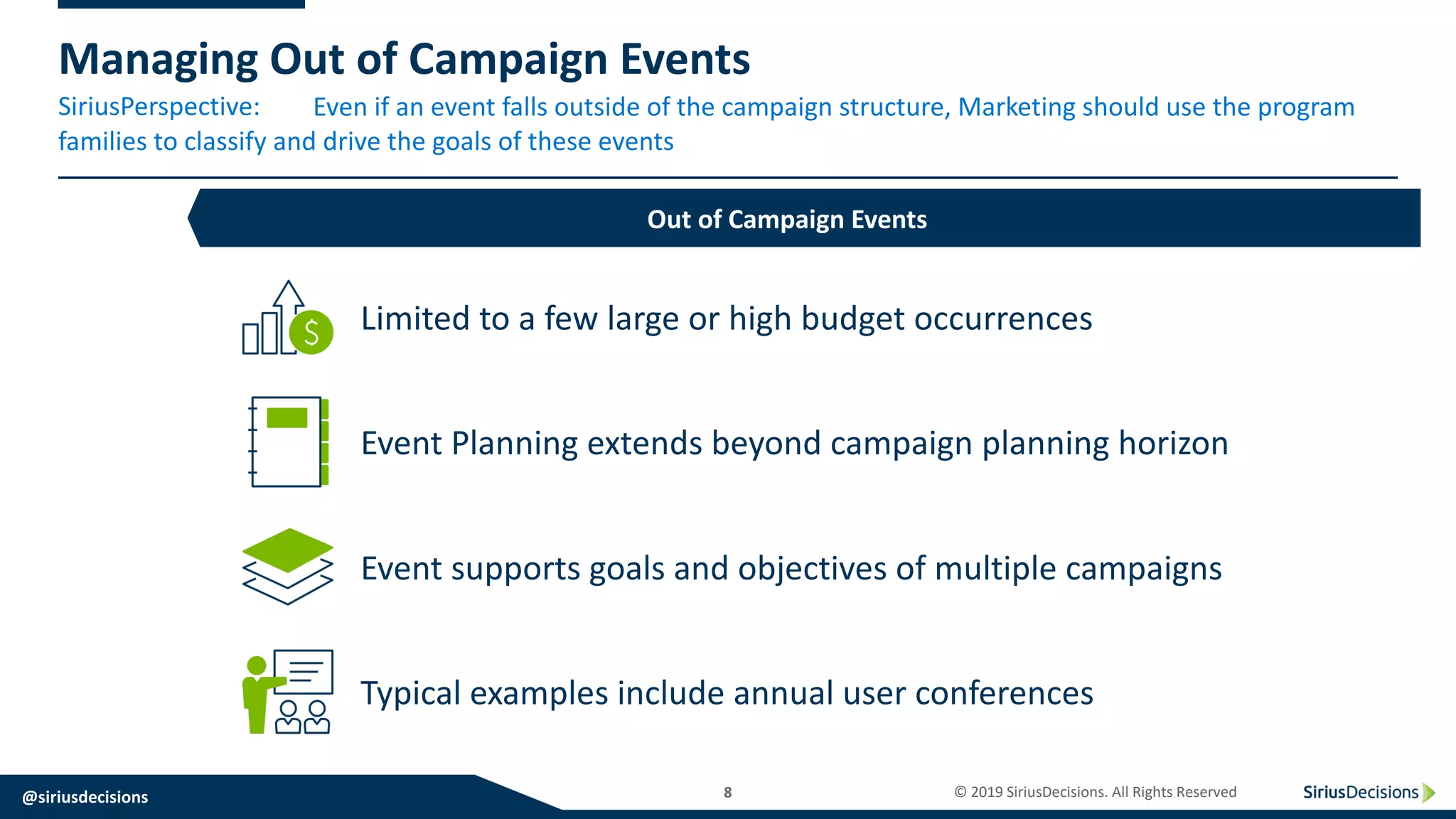 Your 2020 Event Strategy: Planning Framework | PDF