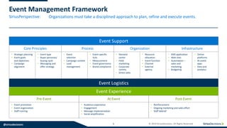 Your 2020 Event Strategy: Planning Framework | PDF