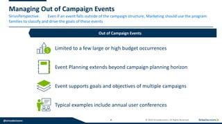 Your 2020 Event Strategy: Planning Framework | PDF