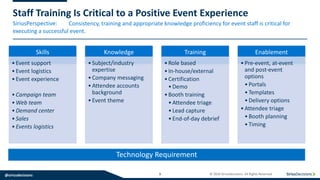 Your 2020 Event Strategy: Planning Framework | PDF