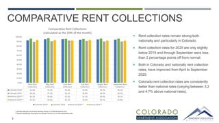 2020 eviction analysis (updated) | PPT