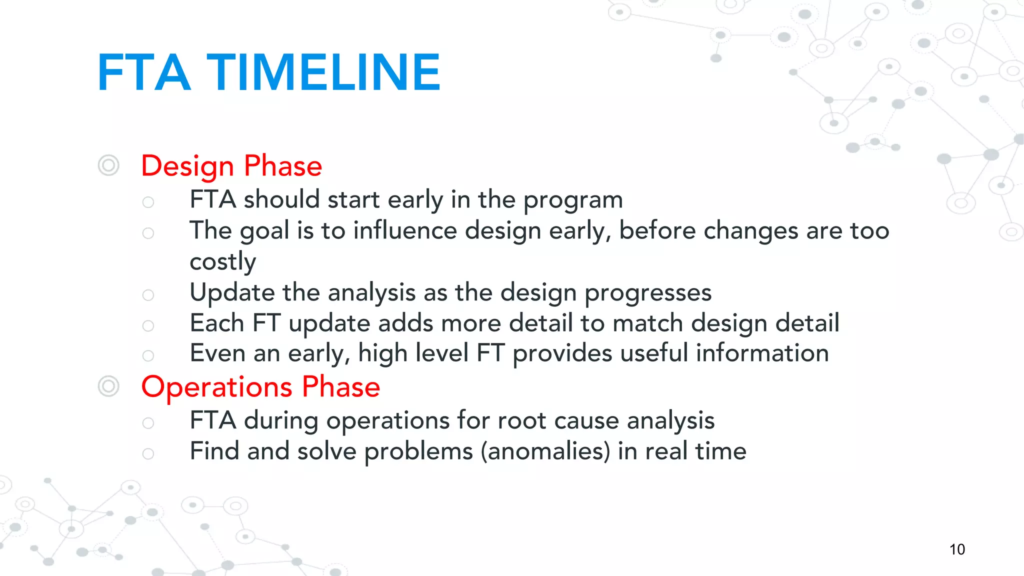 (2020) FAULT TREE ANALYSIS.pdf