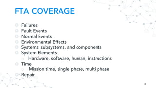 (2020) FAULT TREE ANALYSIS.pdf
