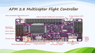 Artificial Intelligence Drone | PPTX