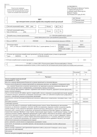 2020 UCMC Financial Report | PDF