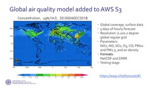 FMI Open Data on AWS Public dataset program | PPTX