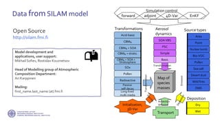 FMI Open Data on AWS Public dataset program | PPTX
