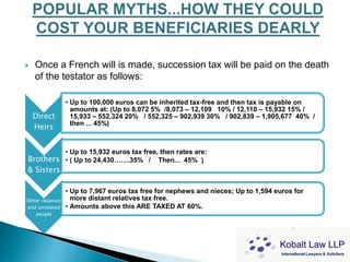 2020 french succession & inheritance presentation | PPT