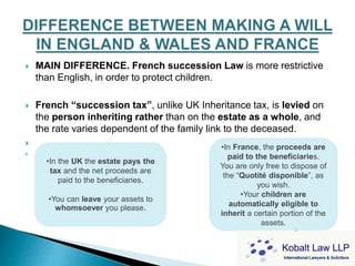 2020 french succession & inheritance presentation | PPT