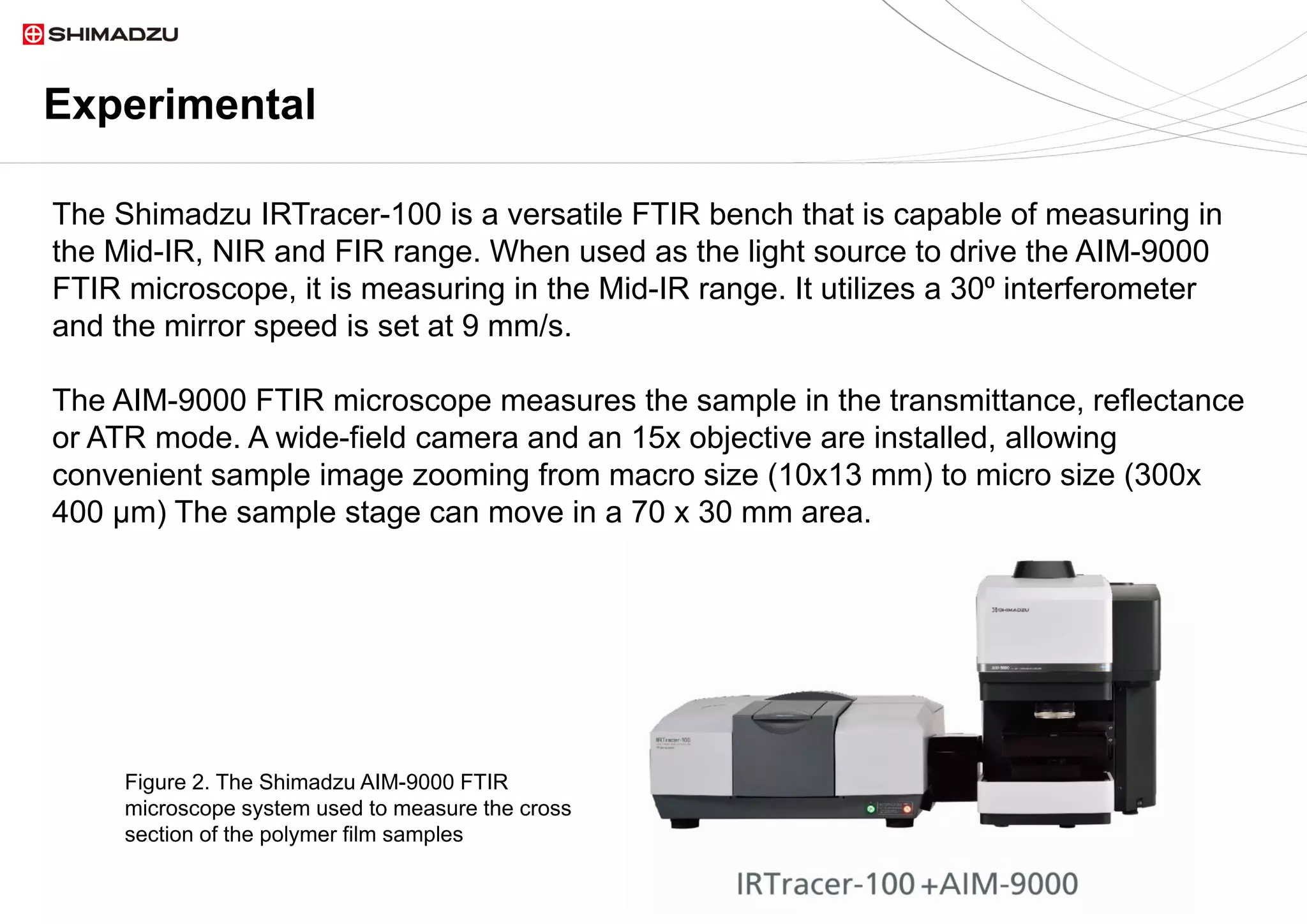 Exploring the Layered Structure of Composite Films Using an FTIR ...