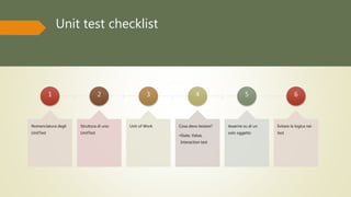 Unit Test di Gabriele Seroni | PPTX | Standardized Testing ...
