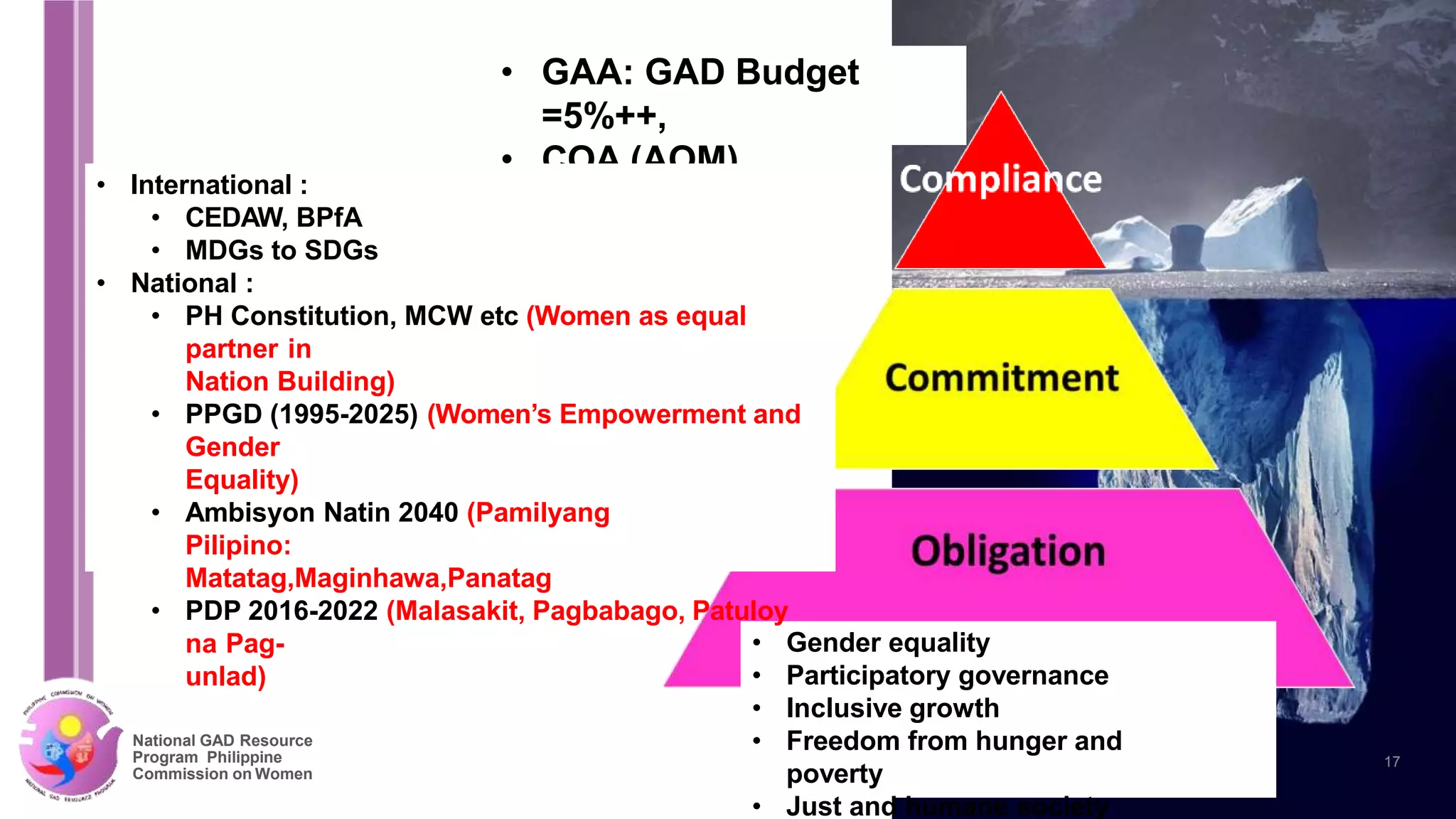 2020 GAD Webinar 1_Basic GAD Concepts.pptx