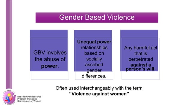 2020 GAD Webinar 1_Basic GAD Concepts.pptx | Debated Sensitive Social ...