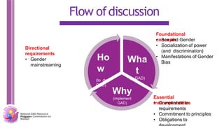 2020 GAD Webinar 1_Basic GAD Concepts.pptx
