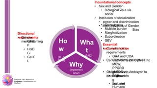 2020 GAD Webinar 1_Basic GAD Concepts.pptx