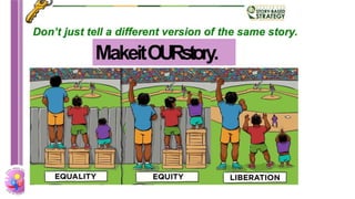 2020 GAD Webinar 1_Basic GAD Concepts.pptx