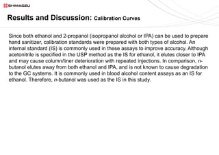 Determination of Ethanol and Isopropanol Content in Hand Sanitizers ...