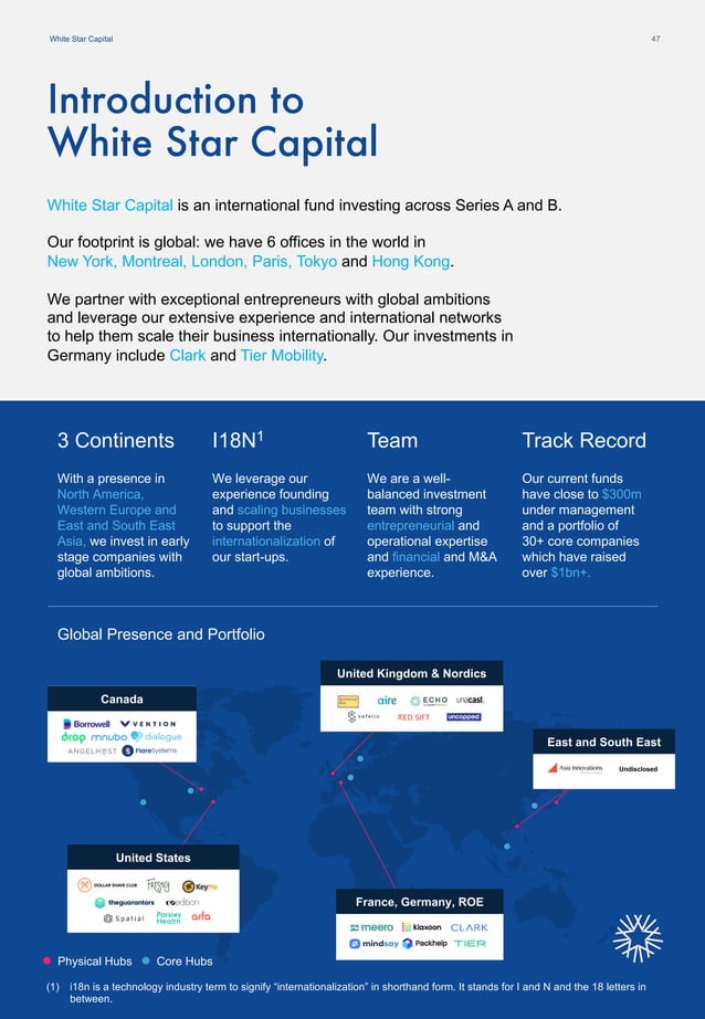 White Star Capital Germany Venture Capital Landscape 2020 | PDF
