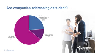 Slides: Bridging the Data Disconnect – Trends in Global Data Management ...
