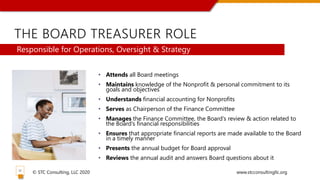 Nonprofit Financial Basics | PPT