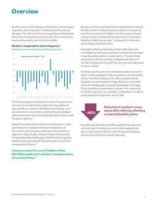 2020 guardian risk_redirect_study | PDF