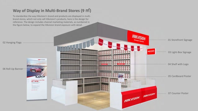 2020 hikvision store & car advertising | PDF | Desktop Publishing ...