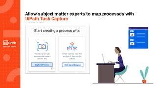 Be ready for hyperautomation with the UiPath RPA Platform | PPT