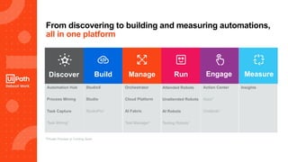 Be ready for hyperautomation with the UiPath RPA Platform | PDF | Cloud ...