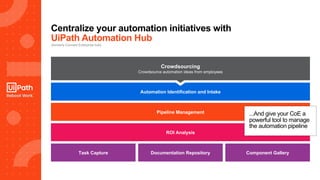 Be ready for hyperautomation with the UiPath RPA Platform | PDF | Cloud ...