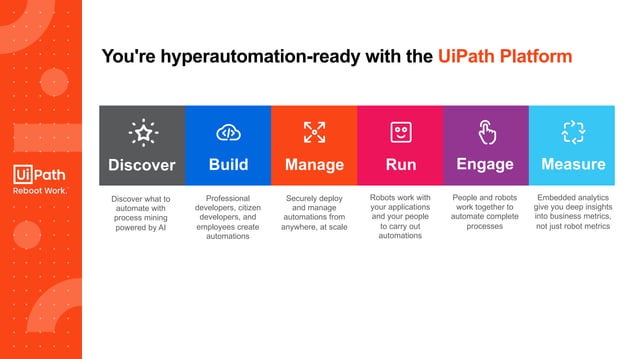 Be ready for hyperautomation with the UiPath RPA Platform