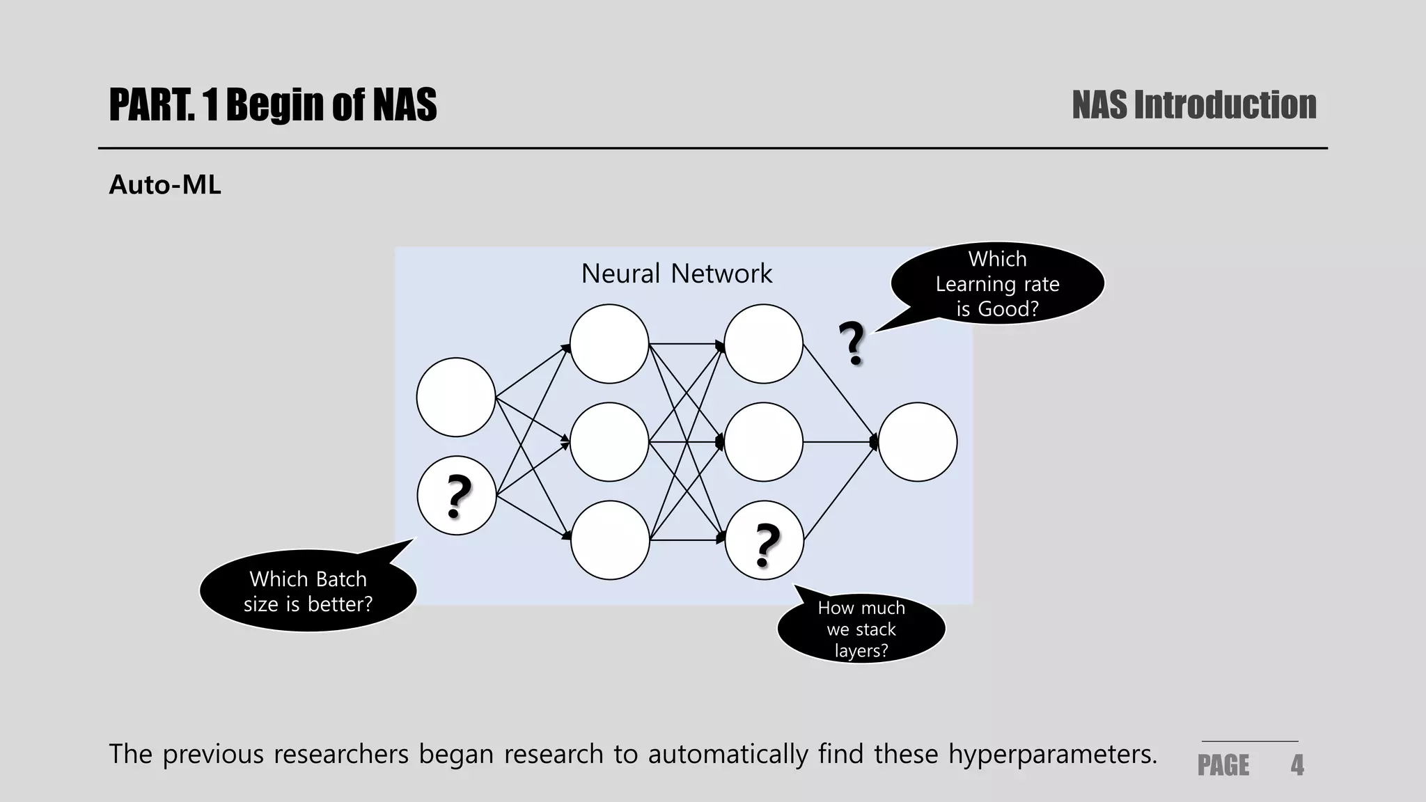 2020 iclr NAS Review | PPT