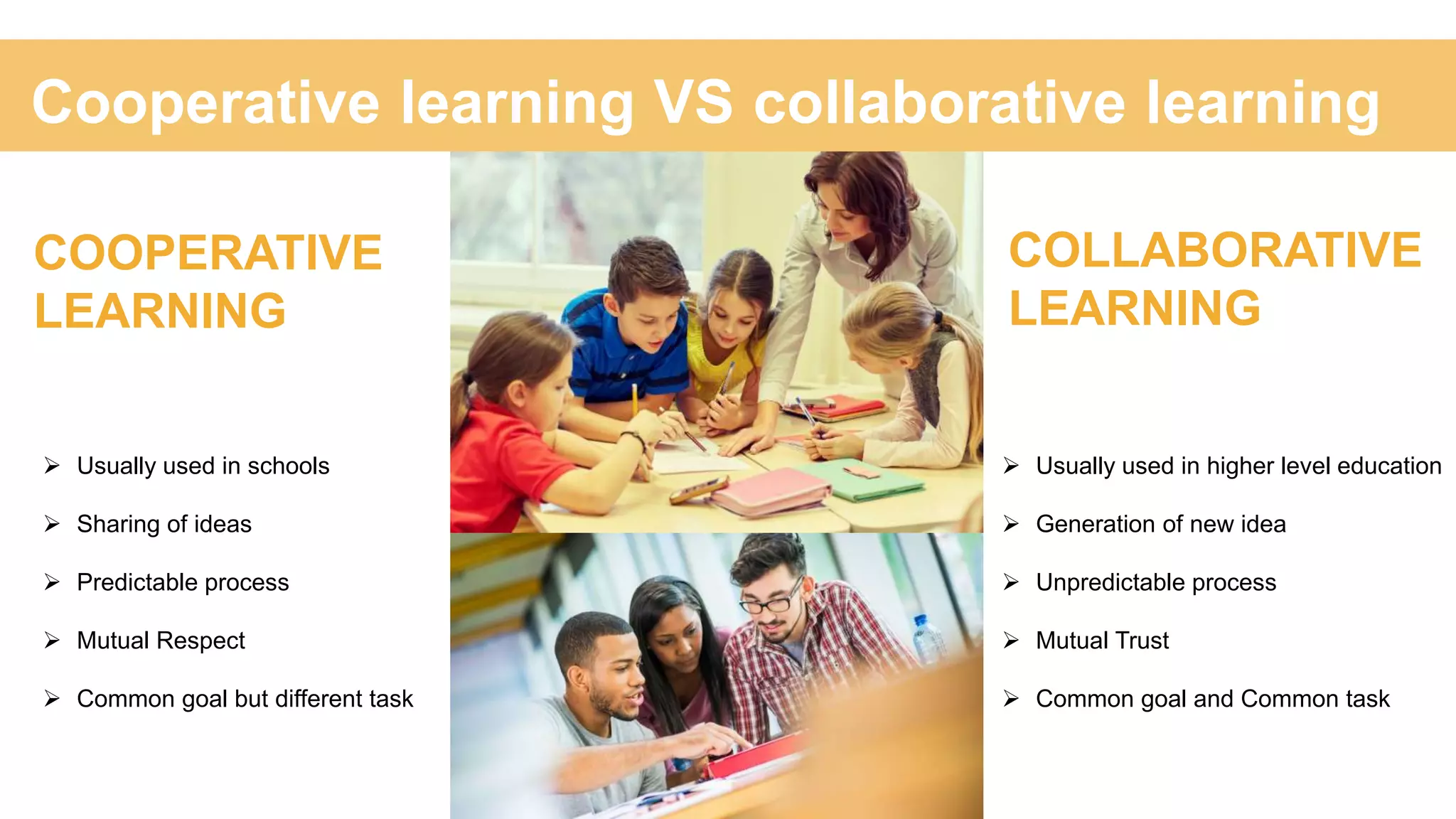 Self Learning, Cooperative and Collaborative Learning | PPTX
