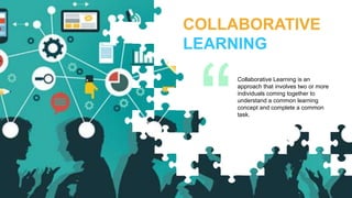 Self Learning, Cooperative and Collaborative Learning | PPTX