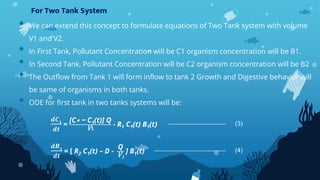 Mathematical Model for Waste Water Treatment.pptx