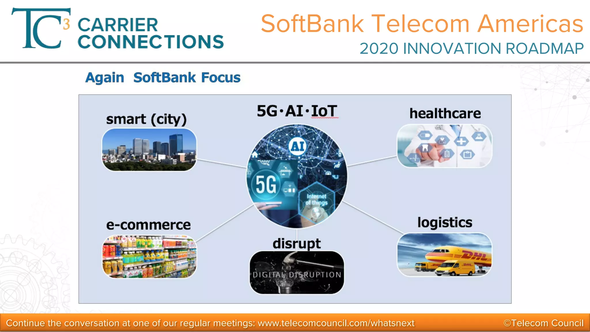 TC3 Carrier Connections - 2020 Global Telco Partnership Priorities | PPT