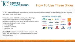 TC3 Carrier Connections - 2020 Global Telco Partnership Priorities ...