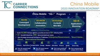 TC3 Carrier Connections - 2020 Global Telco Partnership Priorities | PPT