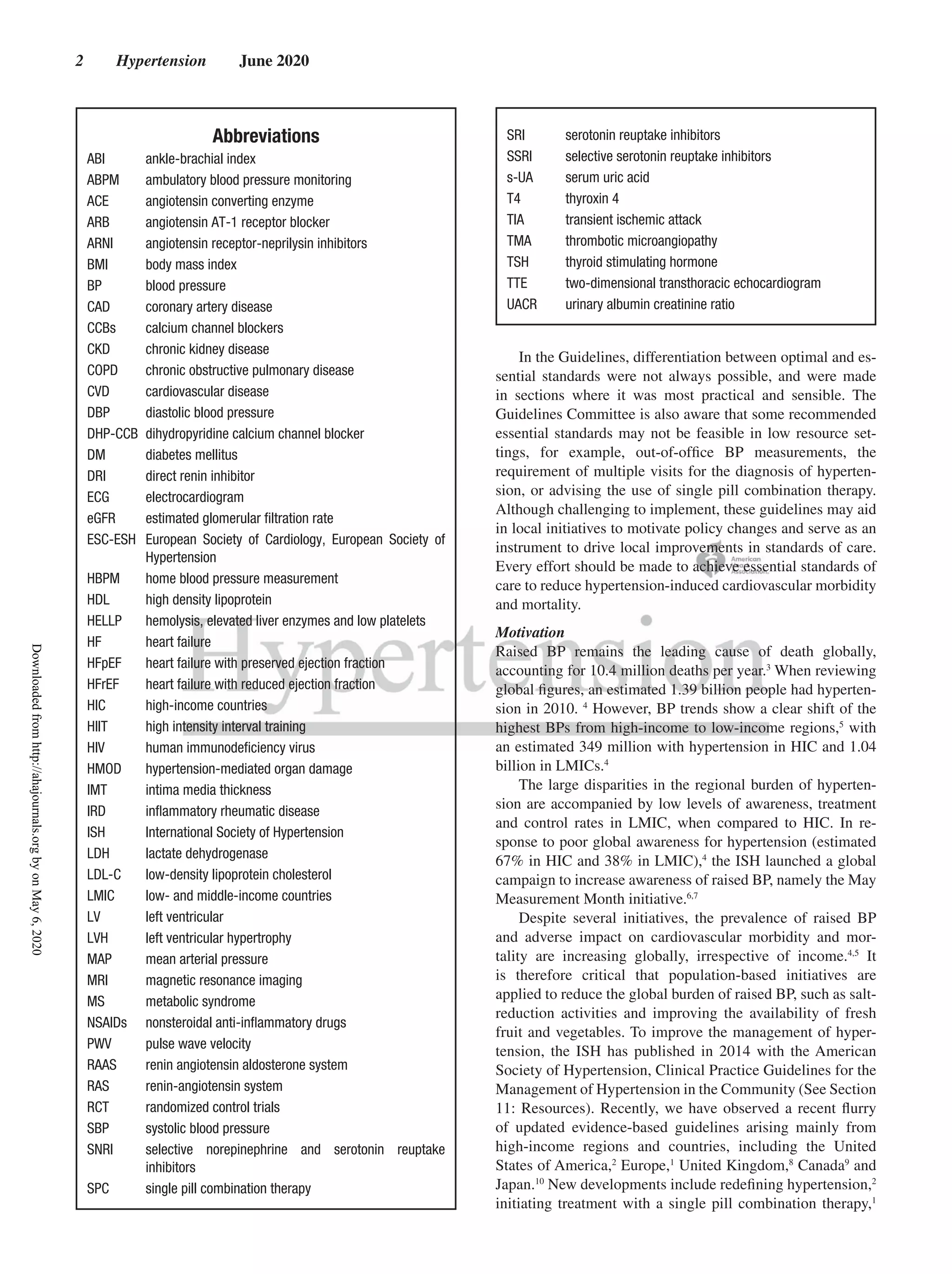 2020 International Society of Hypertension Global Hypertension Practice ...