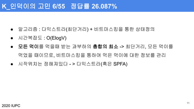 2020 iupc solution | PPT