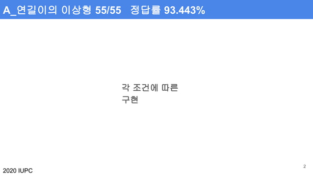 2020 iupc solution | PPT
