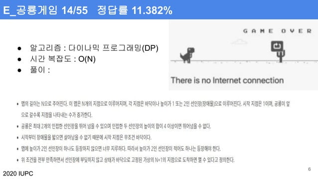 2020 iupc solution | PPT