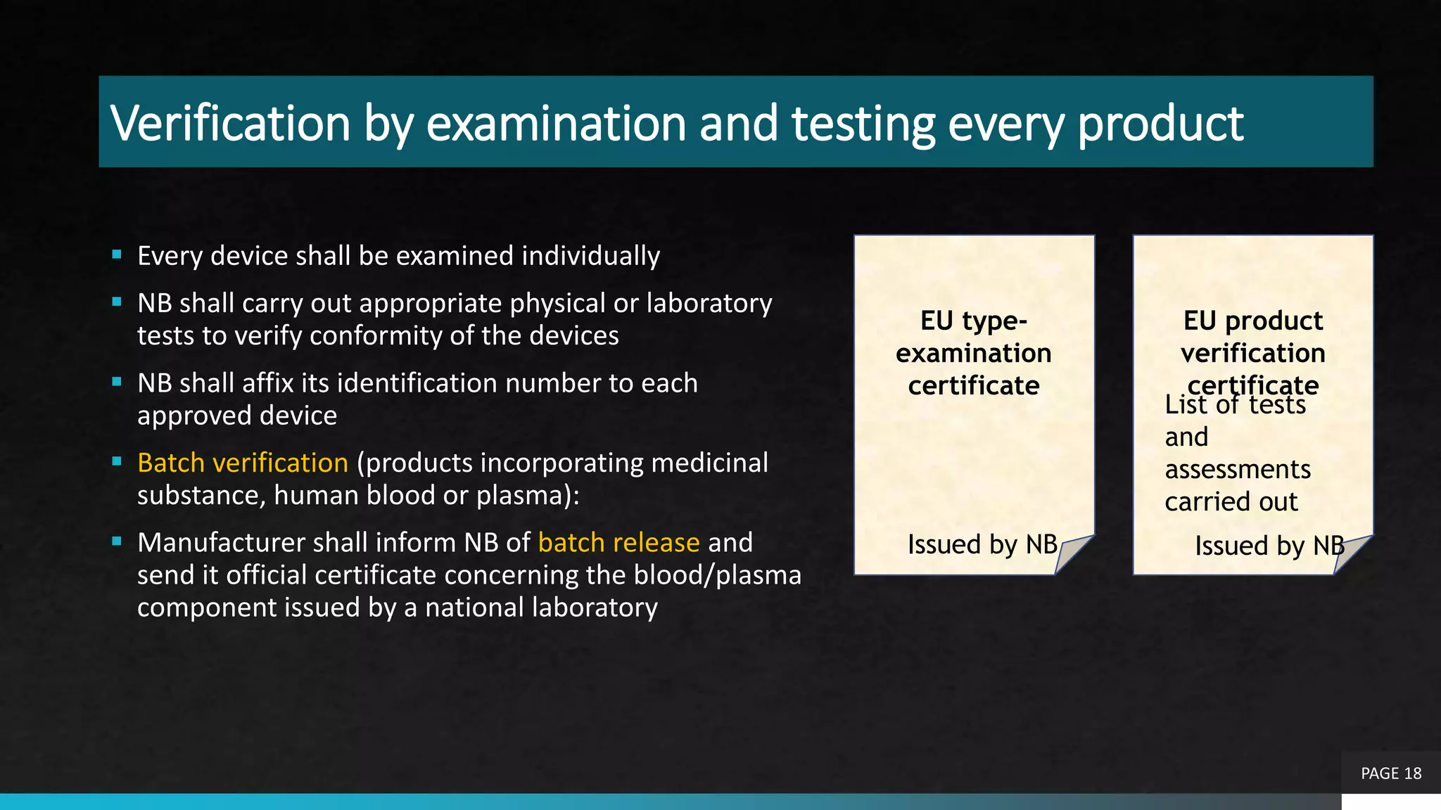 Medical Devices Regulation (MDR) 2017/745 - Annex XI, Conformity ...