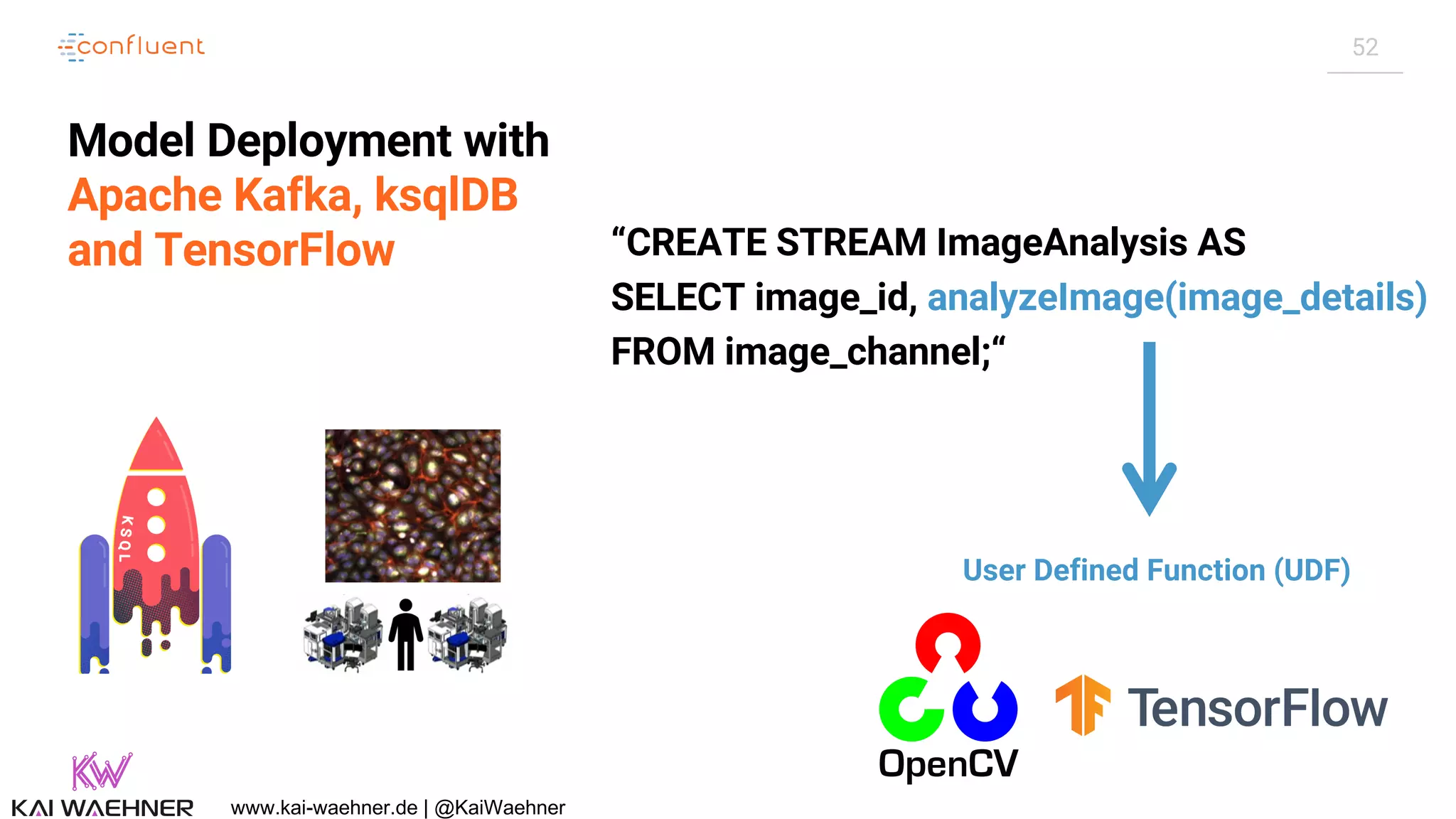 Machine Learning with Apache Kafka in Pharma and Life Sciences | PPT