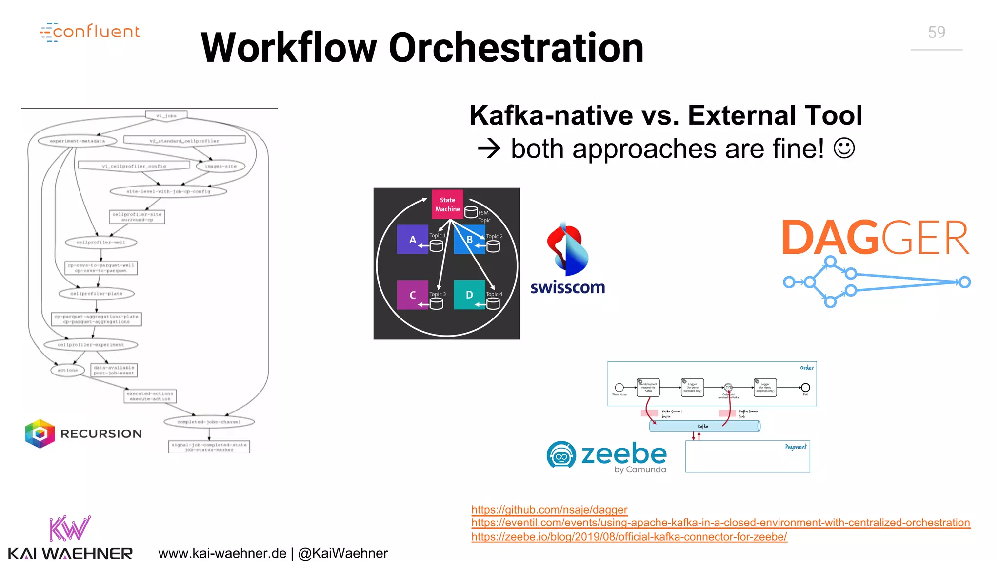 Machine Learning with Apache Kafka in Pharma and Life Sciences | PPT