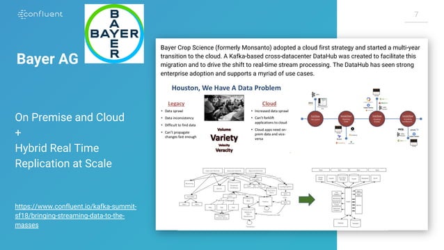 Machine Learning with Apache Kafka in Pharma and Life Sciences | PPT