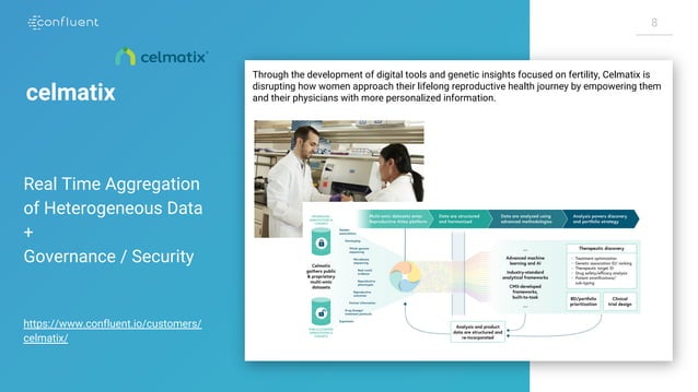 Machine Learning with Apache Kafka in Pharma and Life Sciences | PPT