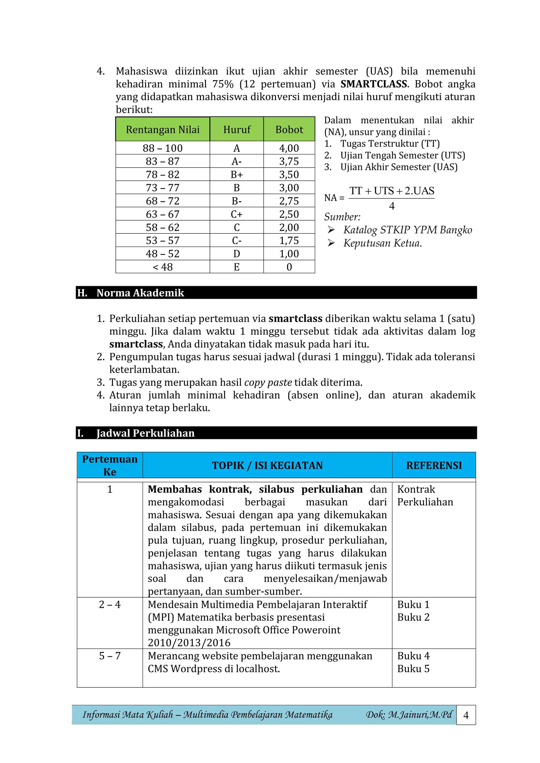 2020 kontrak multimedia pembelajaran matematika | PDF